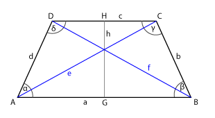 Rechenliesel: Aufgaben: Trapeze